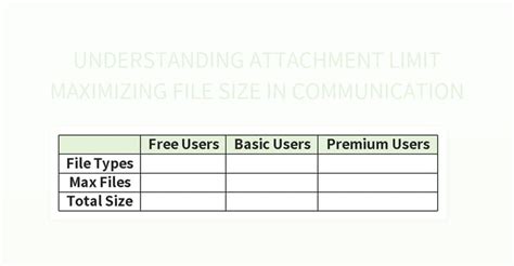 Understanding Attachment Limit Maximizing File Size In Communication