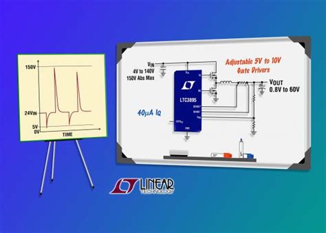 Interfacing LCD And Keypad With PIC16F877A Microcontroller