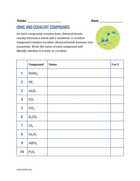 Nomenclature Worksheet Binary Covalent Compounds