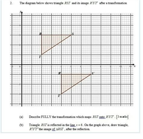 solved 2 the diagram below shows triangle rst and its image r st after a transformation [math]
