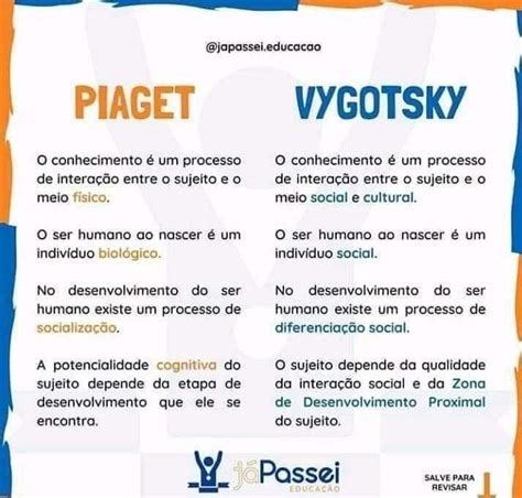 Entenda Os Fundamentos Da Bncc De Uma Vez Por Todas Artofit