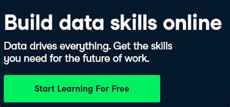 learn sql commands —25 most popular sql commands