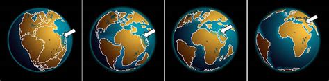 Los Continentes El Mundo Y Sus Continentes