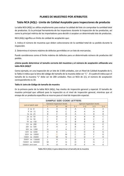 Plan De Muestreo Por Atributos Tablas PLANES DE MUESTREO POR