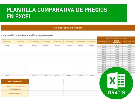 Tabla Comparativa De Proveedores Excel Image To U