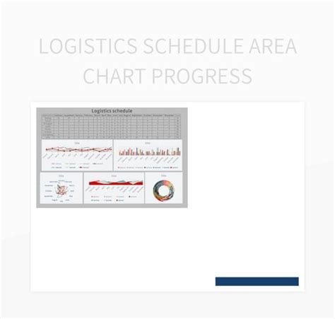 Logistics Schedule Area Chart Progress Excel Template And Google Sheets