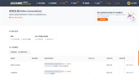 TGANv2VideoGPTDVG你都掌握了吗一文总结视频生成必备经典模型二 腾讯新闻