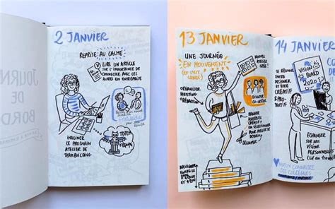 Mon Premier Journal De Bord Professionnel Juste Une Ligne