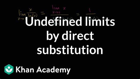 undefined limits by direct substitution limits and continuity ap calculus ab khan academy