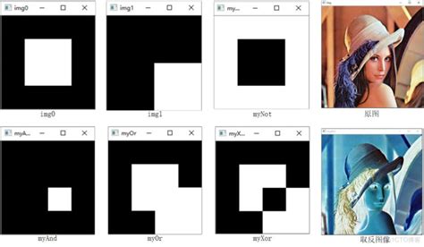 【从零学习opencv 4】两图像间的像素操作 51cto博客 opencv访问图像像素