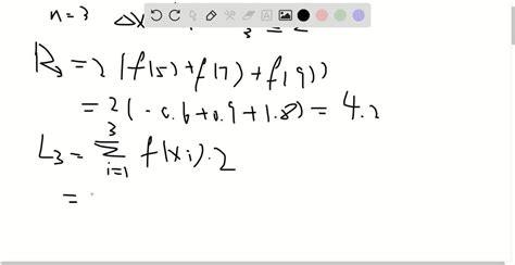 the table gives the values of a function obtained fro… solvedlib