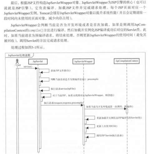 迄今为止全网最全tomcat架构解析知识点整理 看完令人醍醐灌顶 tomcat中的节点 深入理解tomcat的集群架构 csdn博客