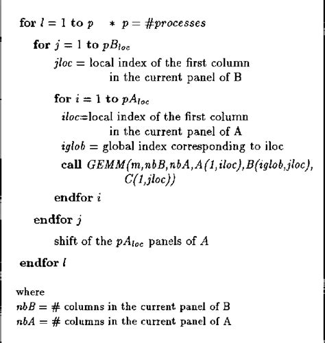 figure 1 from a parallel modified block lanczos algorithm for distributed memory architectures