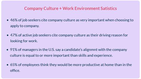 15 Crucial Employee Engagement Metrics For Successful Surveys