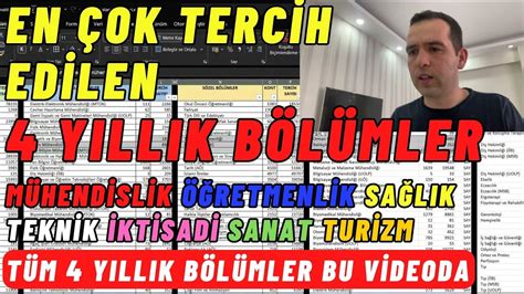 2023 yks En Çok Tercih Edilen 4 Yıllık Bölümler YKS Tercih ile önü açık