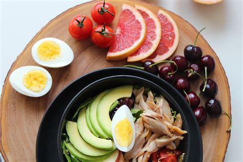 El plato del Buen comer qué contiene Cultura Saludable