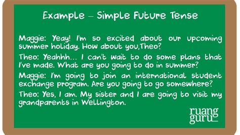 Rumus Simple Future Tense Dan Penerapannya Dalam Kalimat Belajar