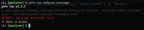 GitHub Addityasingh Istanbul Coverage Enforcer A Nodejs Package And