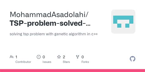 github mohammadasadolahi tsp problem solved using evolutionary strategy heuristic in python