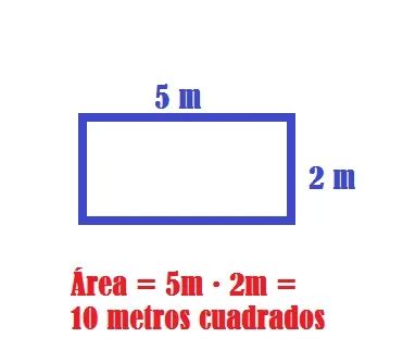 Como Calcular Metro C Bico M Confira Aqui Calculo Certo Entre