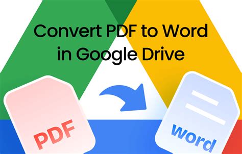 How To Convert Pdf To Word Document Without Software