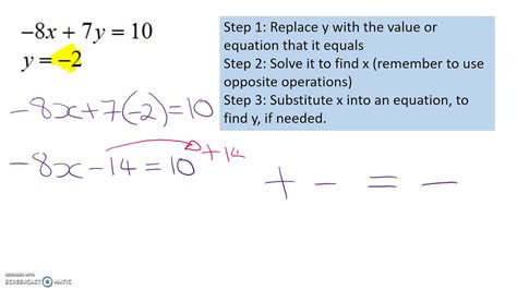 how to solve a linear system using substitution when y is given youtube