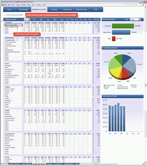Church Budget Template Excel To Sample Church Budget Spreadsheet To