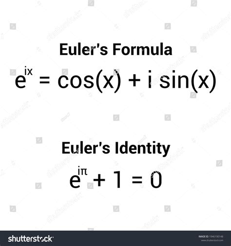 Euler S Formula And Euler S Identity Royalty Free Stock Vector
