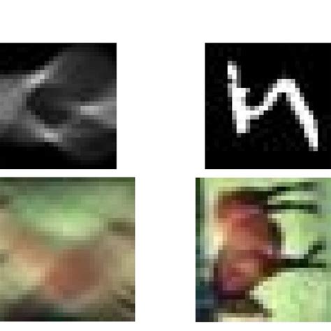 radon transform calculation the images examples taken from mnist and download scientific