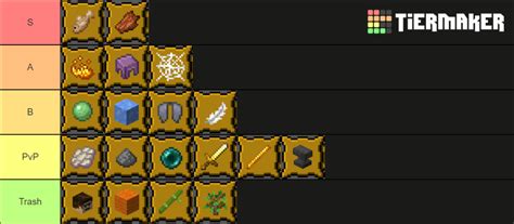 Origins Mod Race Tierlist Tier List Community Rankings TierMaker