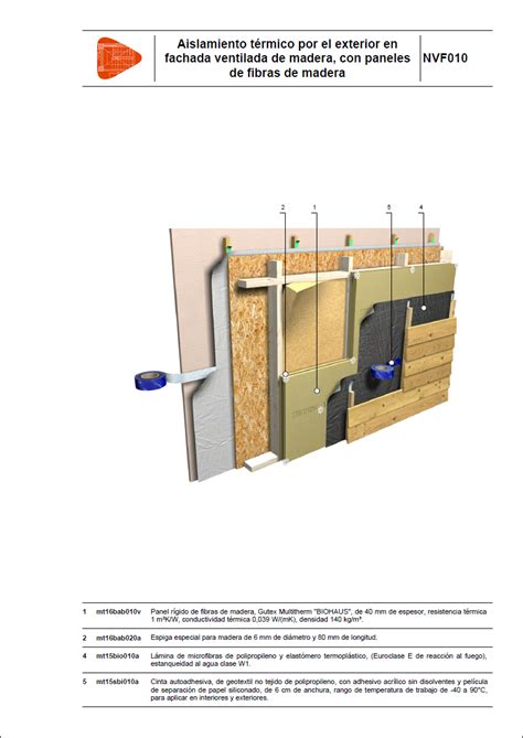 M Dulos De Detalles Constructivos Cype