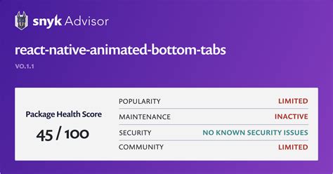 React Native Animated Bottom Tabs Npm Package Snyk