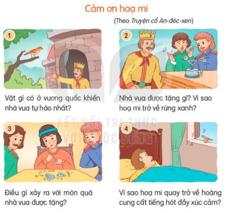 Nói và nghe Nghe kể chuyện Cảm ơn họa mi Tiếng Việt lớp 2 Kết nối