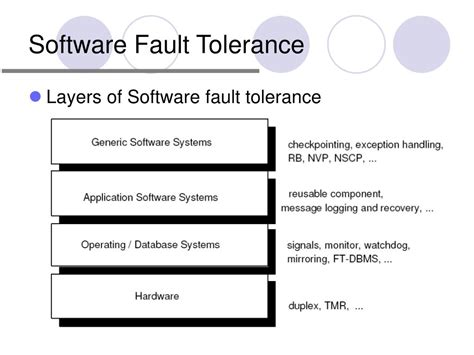 ppt testing effectiveness and reliability modeling for diverse software systems powerpoint
