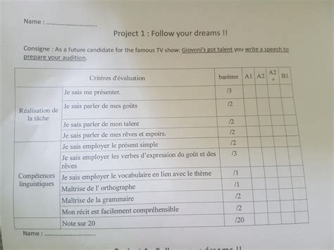 Expression écrite à rendre notée Voir Grille d évaluation pour