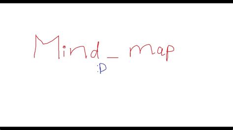 Solving Problem F Codeforces Fancy Stack Mindmap Youtube
