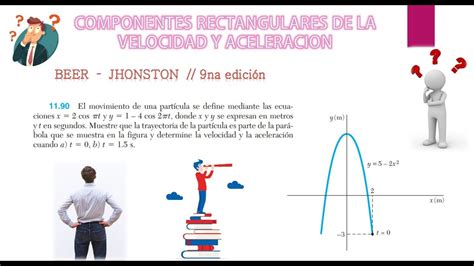 11 90 DINAMICA BEER JOHNSTON COMPONENTES RECTANGULARES DE LA VELOCIDAD
