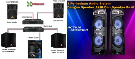 3 Perbedaan Speaker Aktif Dan Pasif Karakteristik Kelebihan Dan