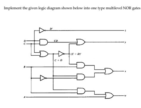 solved implement the given logic diagram shown below into