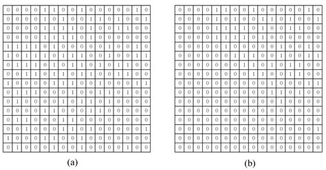 entropy free full text an image encryption algorithm based on complex network scrambling and