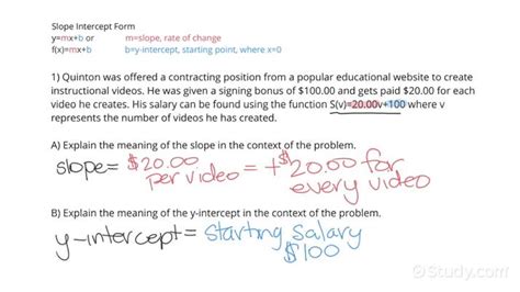 interpreting the parameters of a linear function for a real world situation algebra