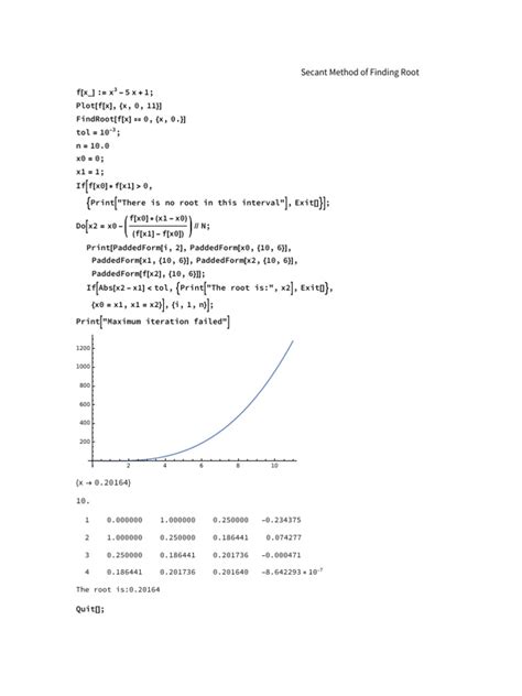 secant method pdf systems analysis mathematical optimization