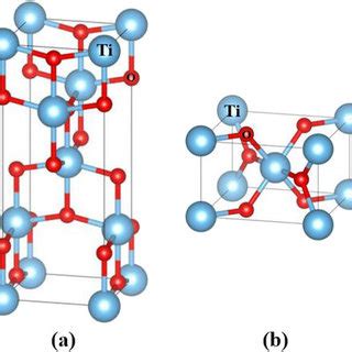 Unit Cells Of Anatase TiO 2 A And Rutile TiO 2 B Large Light Blue