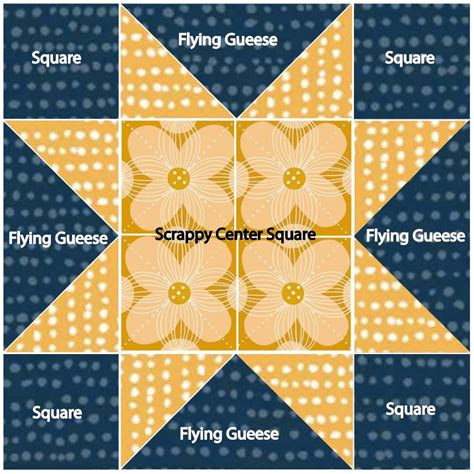 How To Make A Sawtooth Star Block