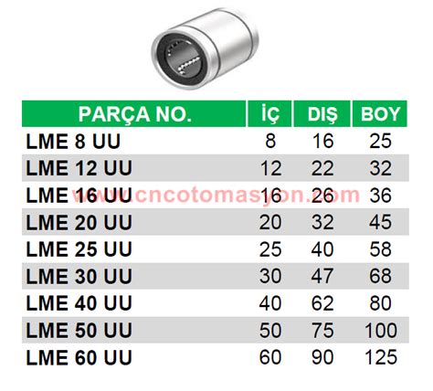 LME 25 UU Lineer Rulman D 25 Mm D 40 Mm L 58 Mm CNC OTOMASYON