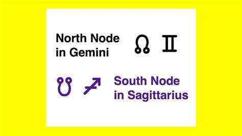North Node In Gemini Stop Roaming And Become A Scholar Pandora
