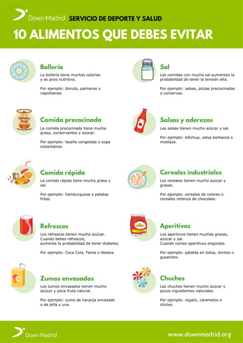 Día mundial de la alimentación Down Madrid