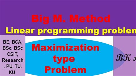 big m method for linear maximization type problem be bca bit bsc pu tu ku easy