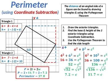 Perimeter And Area In The Coordinate Plane Summay By Priceless Math