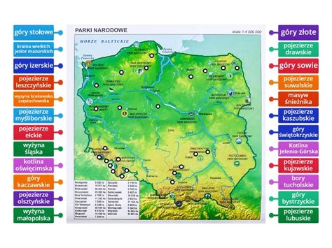 Krainy Geograficzne Polski Labelled Diagram